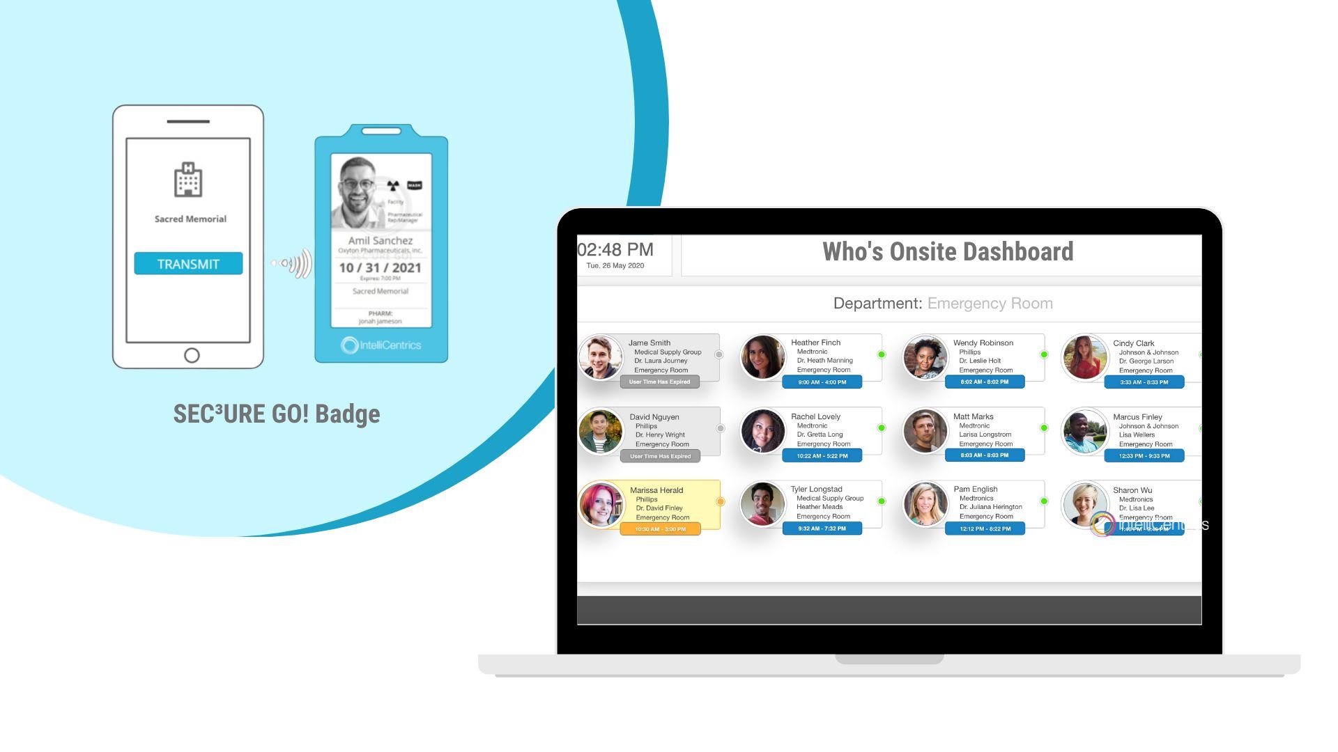 IntelliCentrics Request a Demo